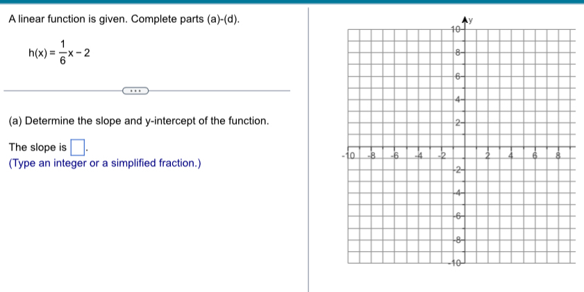 Solved A linear function is given. Complete parts | Chegg.com