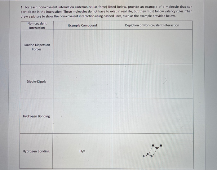 1. For each non-covalent interaction (intermolecular | Chegg.com