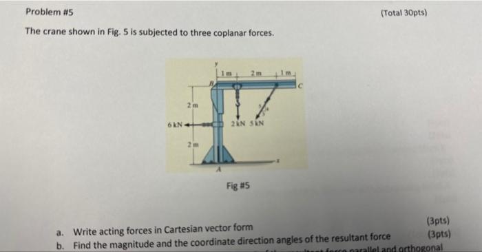 Solved Problem #5 (Total 30pts) The crane shown in Fig. 5 is | Chegg.com