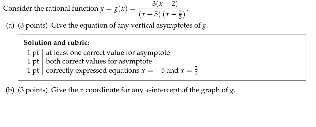 Solved Consider the rational function | Chegg.com Solved Consider the rational function | Chegg.com