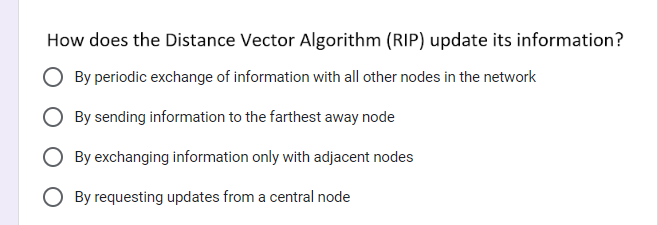 Solved How does the Distance Vector Algorithm (RIP) ﻿update | Chegg.com