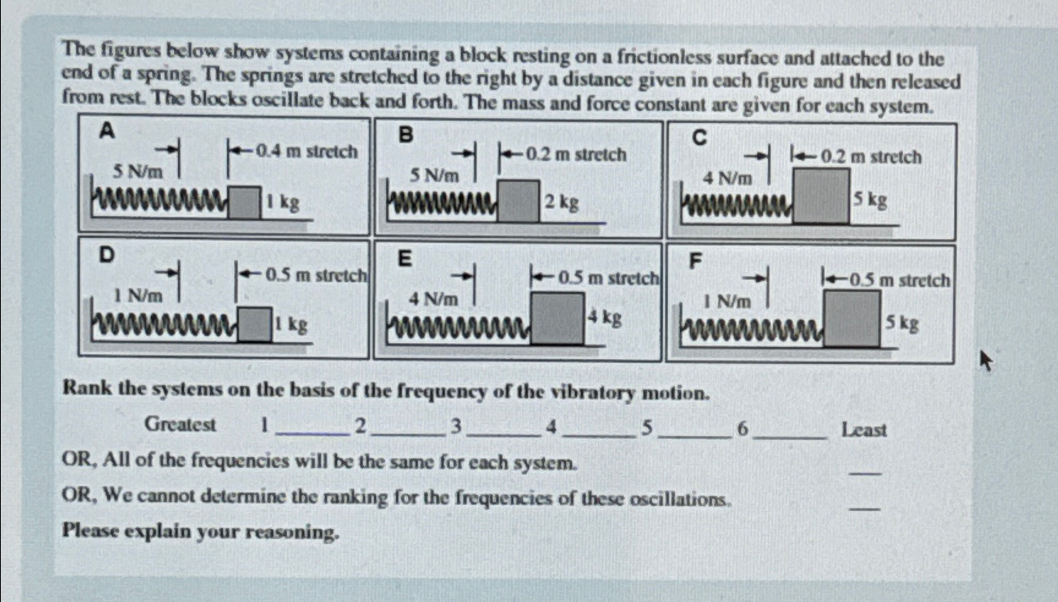 Solved The figures below show systems containing a block | Chegg.com