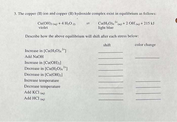 Solved The copper (II) ion and copper (II) hydroxide complex | Chegg.com