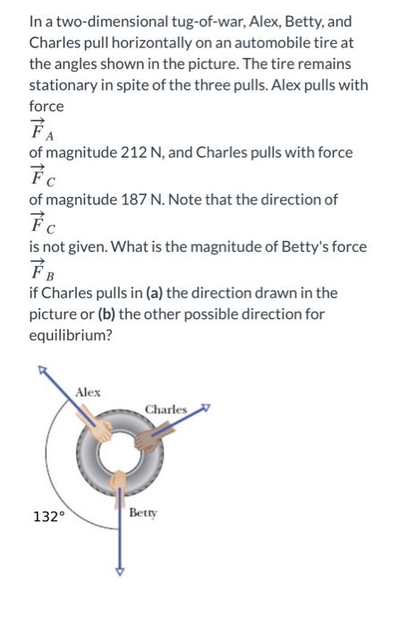 Solved Show Memory Current Progress In a two-dimensional | Chegg.com