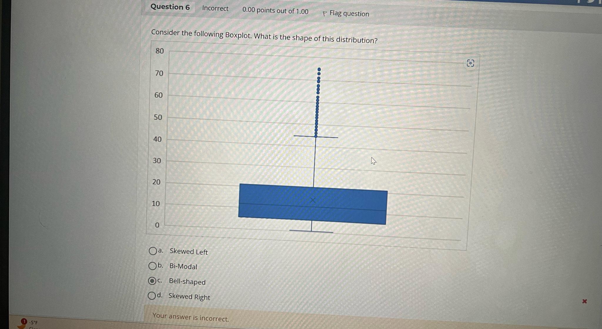 Solved Question 6Incorrect0.00 ﻿points out of 1.00Flag | Chegg.com