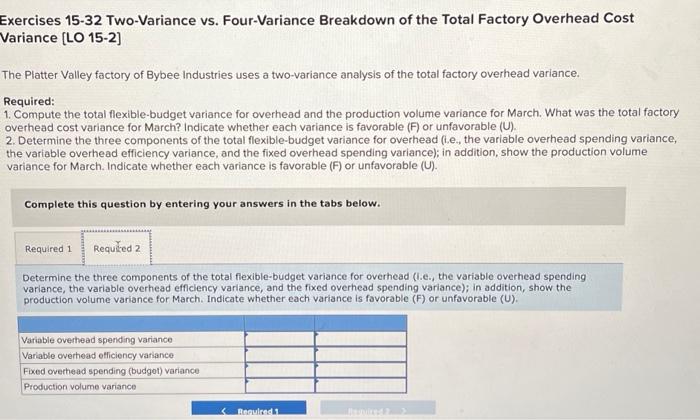 Solved Required information SB The Platter Valley factory of | Chegg.com