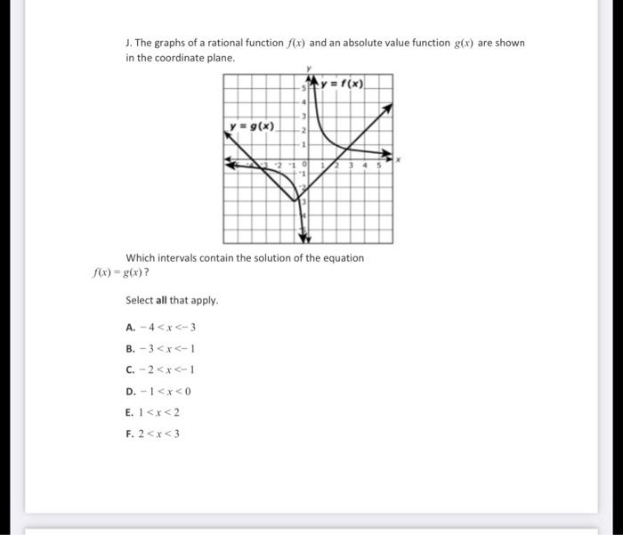 Solved K REL 11 The Graph Of Y x 3 Is Shown Below Y x 3 X Chegg