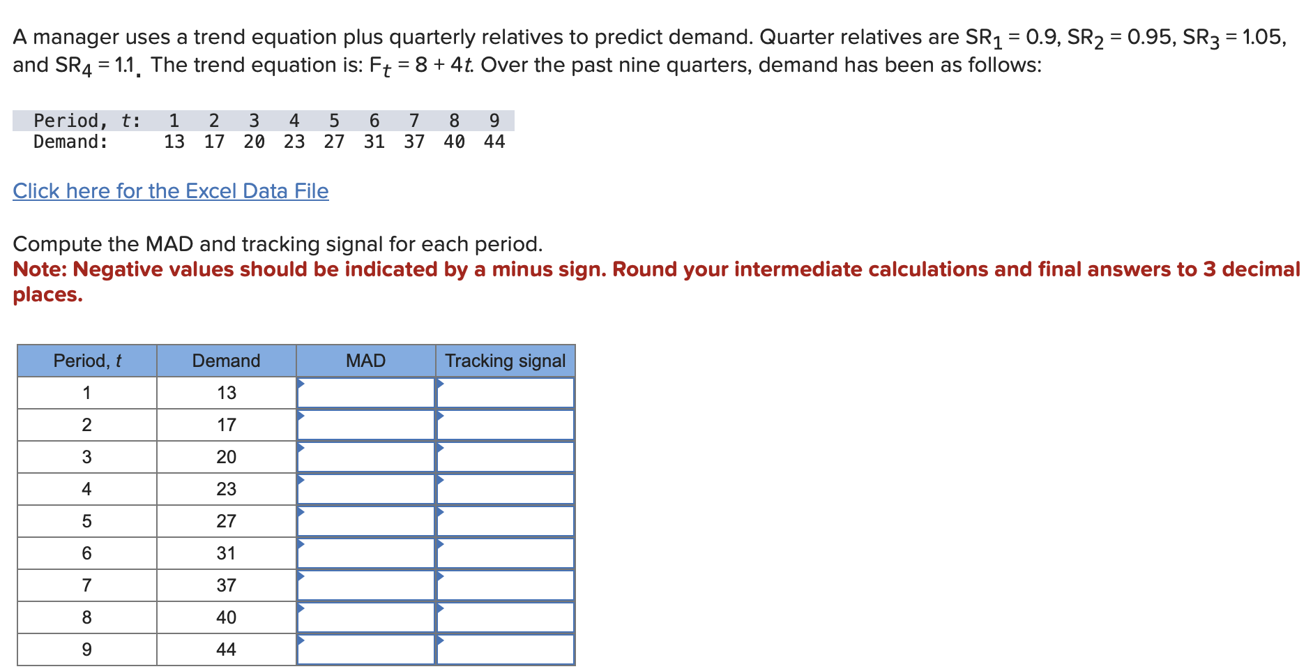 Solved A manager uses a trend equation plus quarterly | Chegg.com