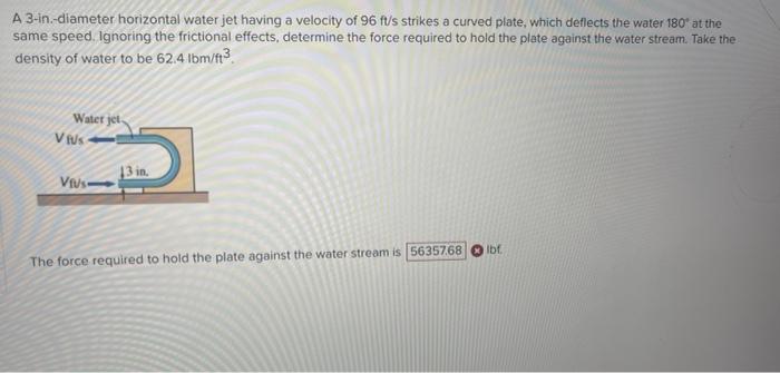 Solved A 3-in.-diameter horizontal water jet having a | Chegg.com