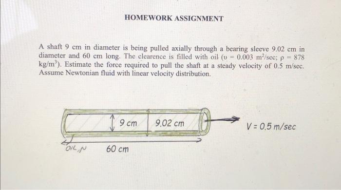 Solved A shaft 9 cm in diameter is being pulled axially | Chegg.com