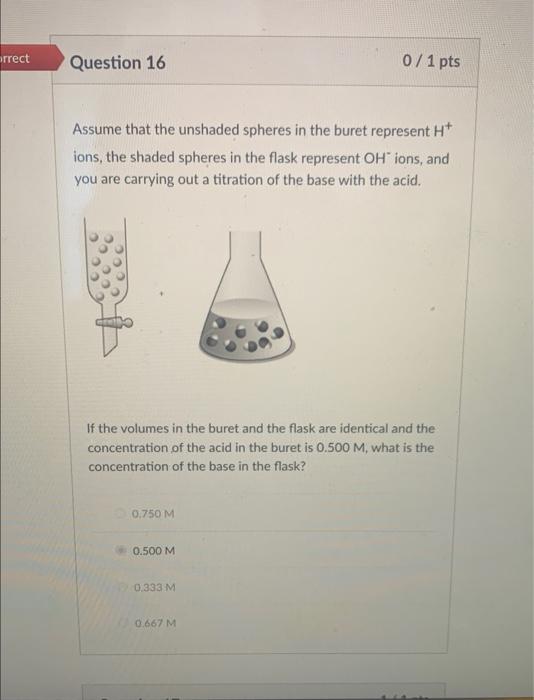 Solved Assume that the unshaded spheres in the buret | Chegg.com