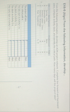 Solved EX6-6 (Algo) ﻿From the following information, | Chegg.com