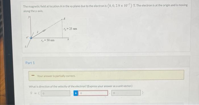 Solved The magnetic field at location A in the xy plane due | Chegg.com