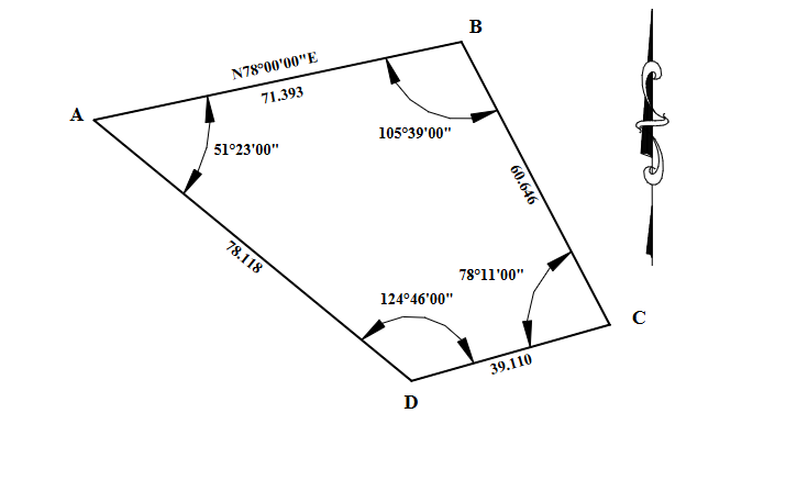 Solved By An Expert A ﻿check For Angular Closureb ﻿compute Bearings 