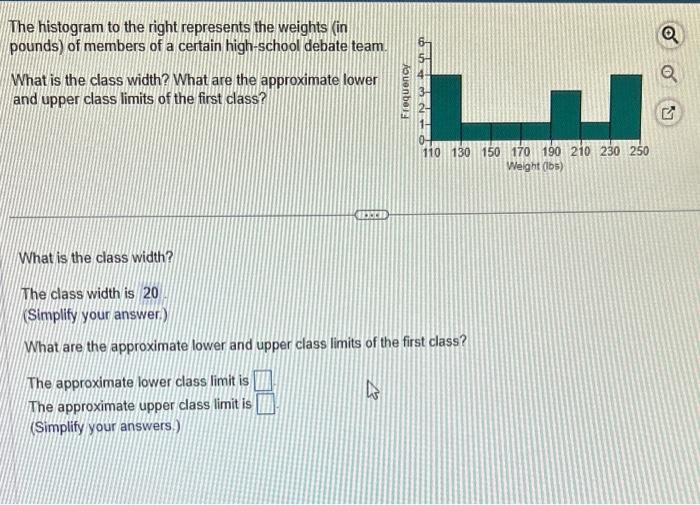 Solved What are the approximate lower and upper class limits | Chegg.com