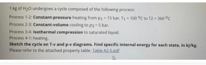 Solved 1 kg of H20 undergoes a cycle composed of the | Chegg.com