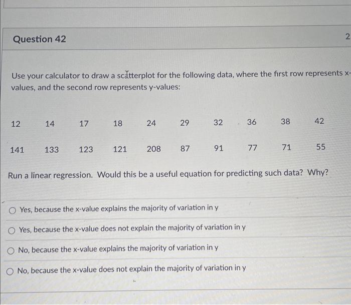 [Solved]: Use your calculator to draw a schtterplot for the
