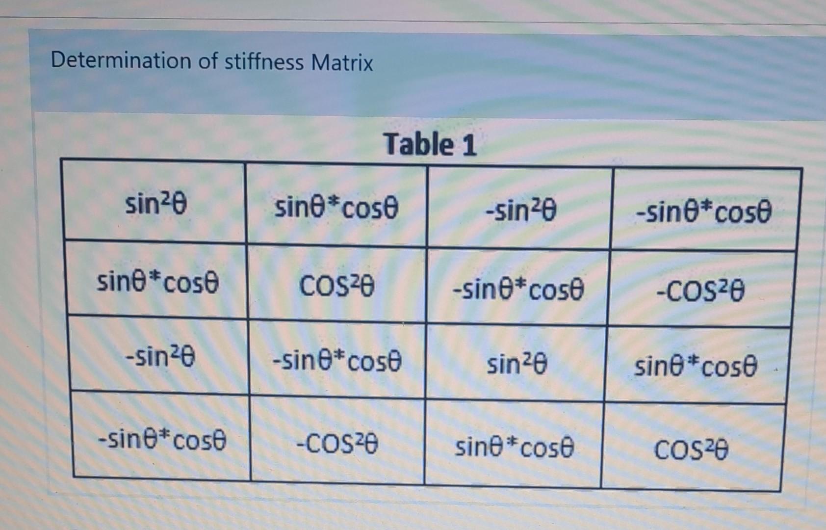 Solved When uploading answers please upload only what is | Chegg.com