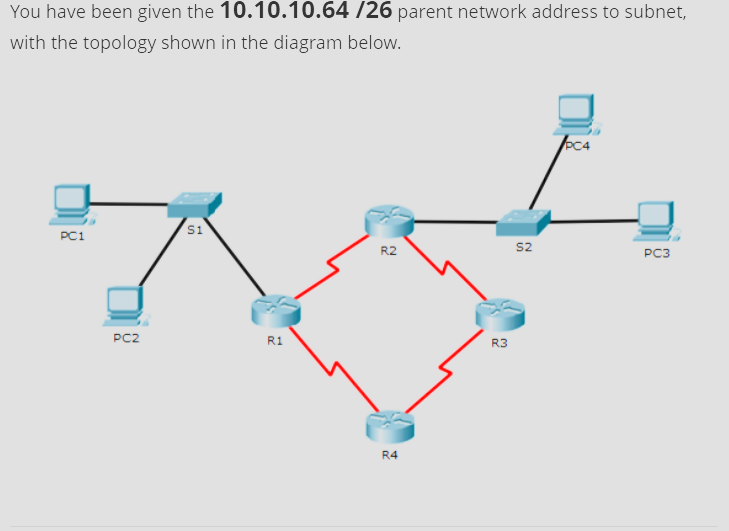 Solved You have been given the 10.10.10.6426 ﻿parent network | Chegg.com