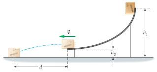 Solved A 1.9 kg- block slides down a frictionless ramp, as | Chegg.com