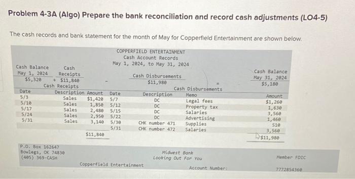 Solved Problem 4-3A (Algo) Prepare the bank reconciliation | Chegg.com