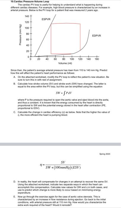 Solved 10cardiac Pressure Volume Loep The Cardiac Pv Loop