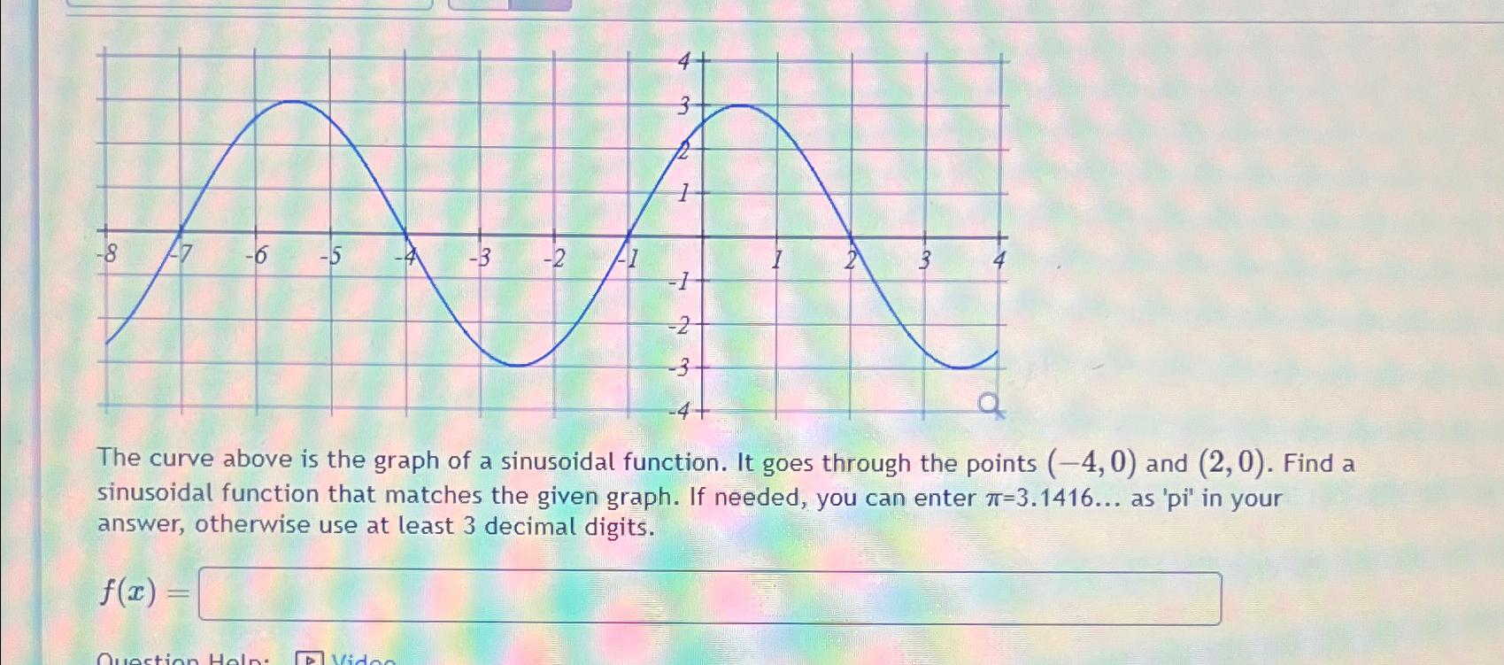 Solved The curve above is the graph of a sinusoidal | Chegg.com