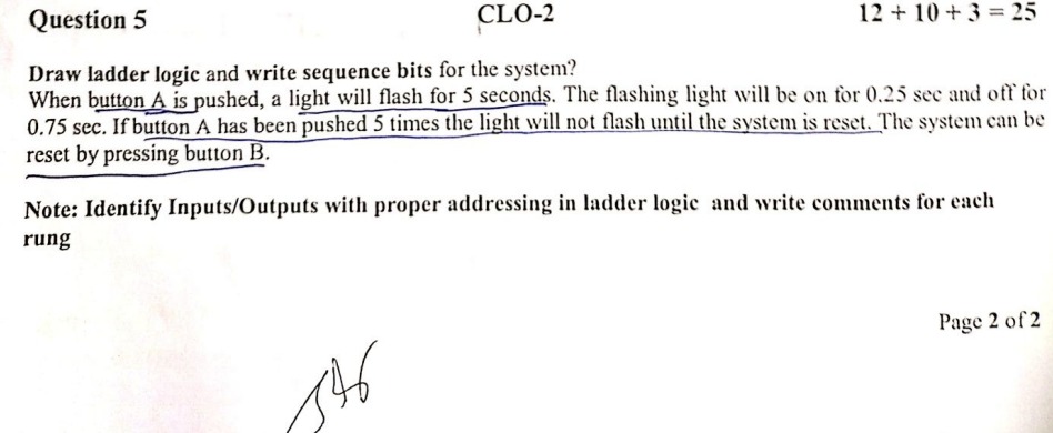 Solved Question 5DRAW DIAGRAM ON APIECE OF PAPERDraw ladder | Chegg.com