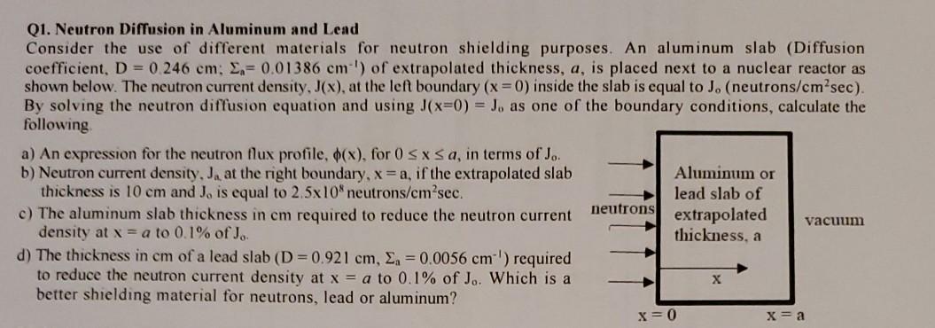 Solved Q1. Neutron Diffusion in Aluminum and Lead Consider | Chegg.com