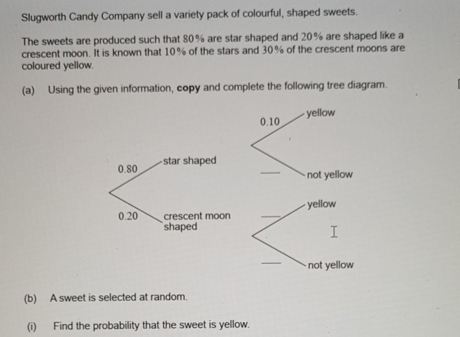 Solved Slugworth Candy Company sell a variety pack of | Chegg.com