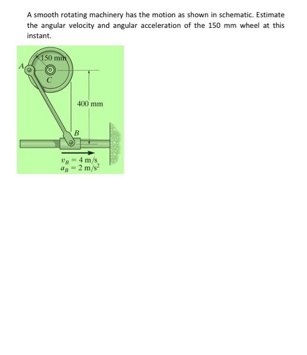 Solved A smooth rotating machinery has the motion as shown | Chegg.com