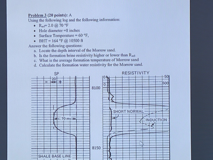 Solved Problem 3 (20 points): A Using the following log and | Chegg.com