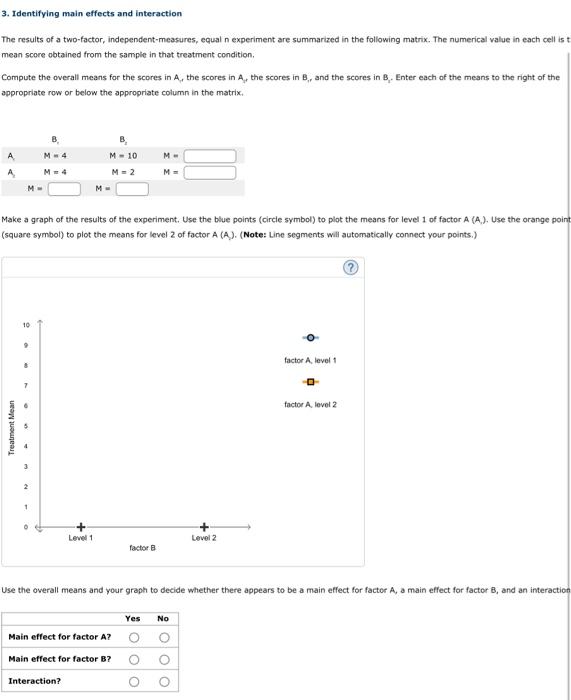 3. Identifying main effects and interaction The | Chegg.com