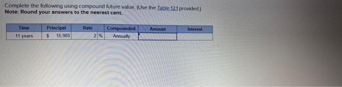 Solved Complete the following using compound future value. | Chegg.com
