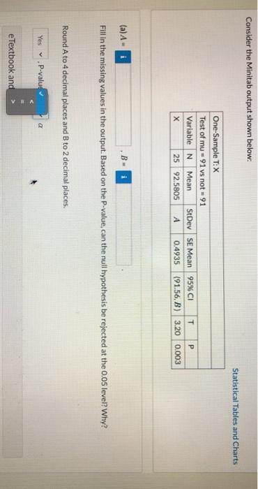 Solved Consider the Minitab output shown below: Statistical | Chegg.com