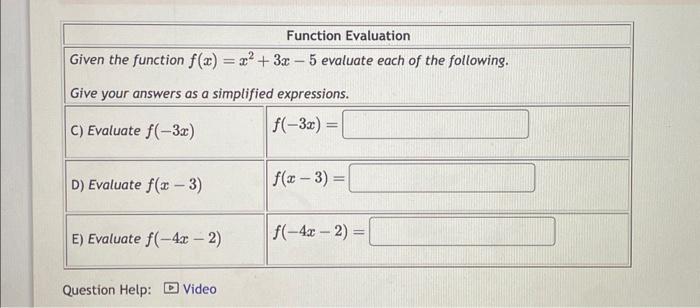 Solved Function Evaluation Given the function f(x)=x2+3x−5 | Chegg.com
