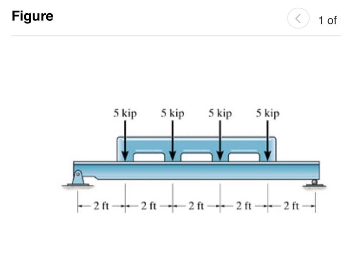 Solved The allowable bending stress is sigma_allow=24 ksi | Chegg.com