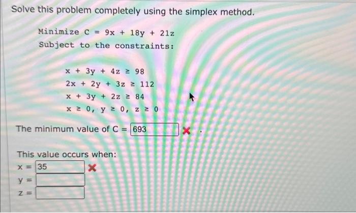 Solved Solve this problem completely using the simplex | Chegg.com