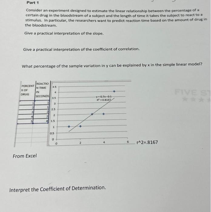 Part 1 Consider an experiment designed to estimate | Chegg.com