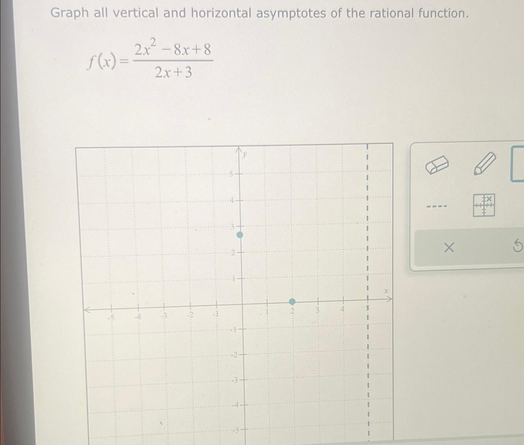 Solved Graph all vertical and horizontal asymptotes of the | Chegg.com