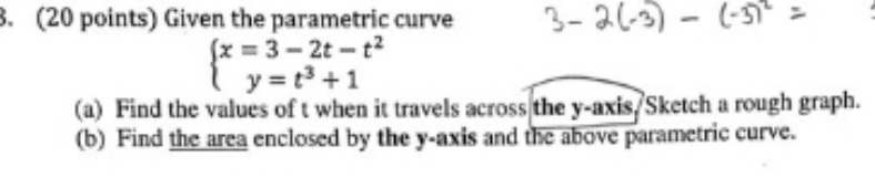 Solved (20 ﻿points) ﻿Given the parametric curve ﻿en ﻿the | Chegg.com