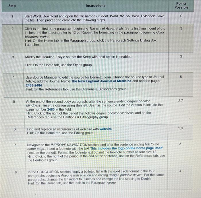8. In the CONCLUSION section, apply a bulleted list | Chegg.com