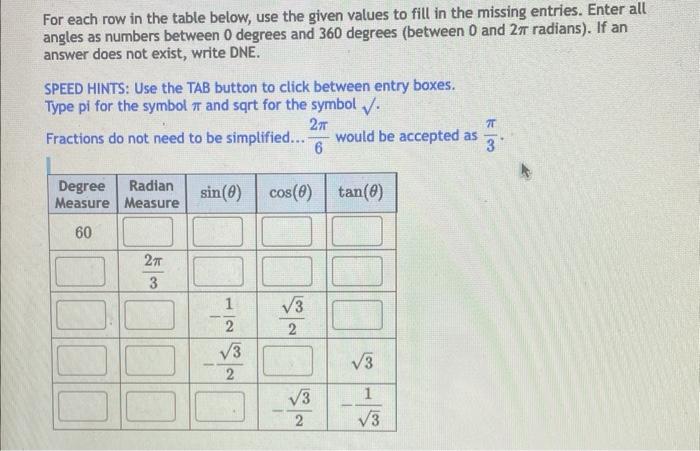 Solved For each row in the table below, use the given values | Chegg.com