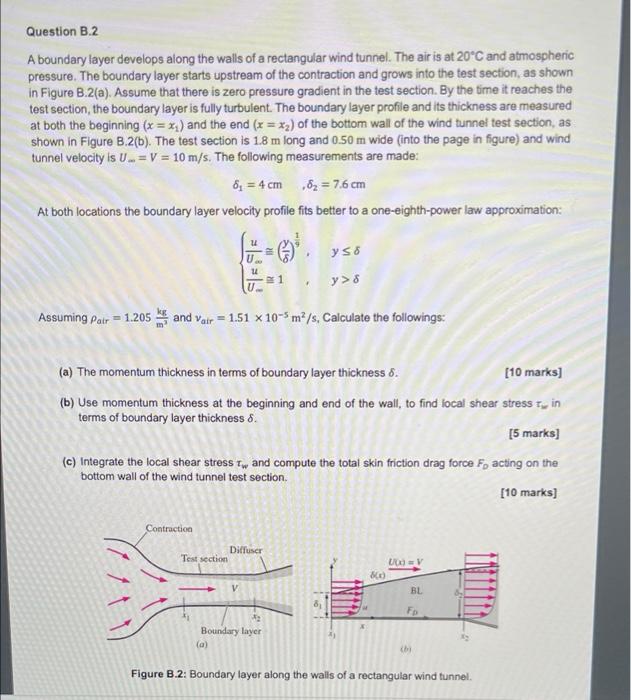 Solved Question B.2 A boundary layer develops along the | Chegg.com