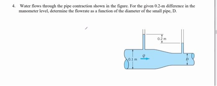 Solved 4. Water flows through the pipe contraction shown in | Chegg.com