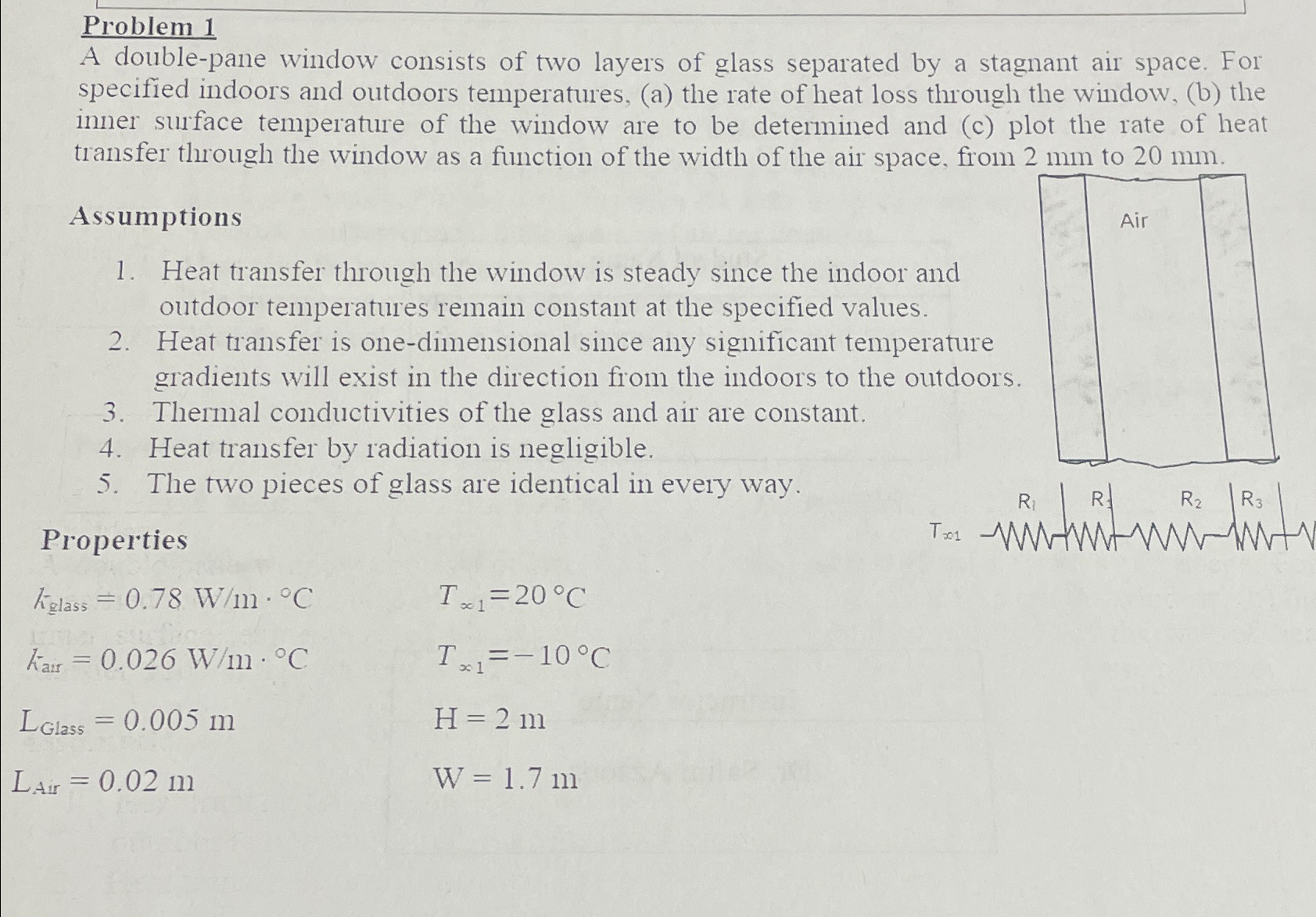 Solved Problem 1A double-pane window consists of two layers | Chegg.com