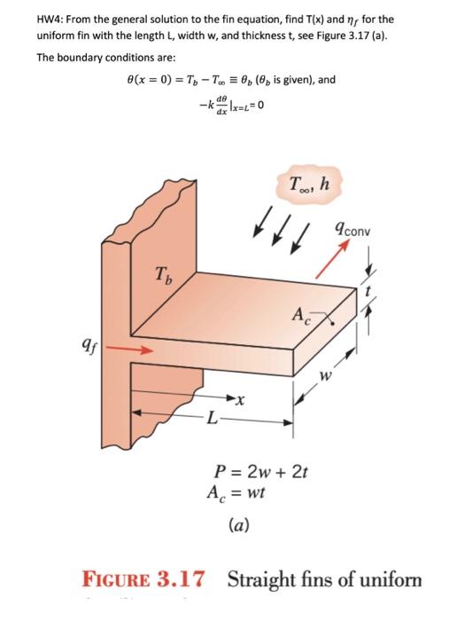 Solved HW4: From the general solution to the fin equation, | Chegg.com