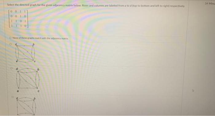 Solved Select the directed graph for the given adjacency | Chegg.com