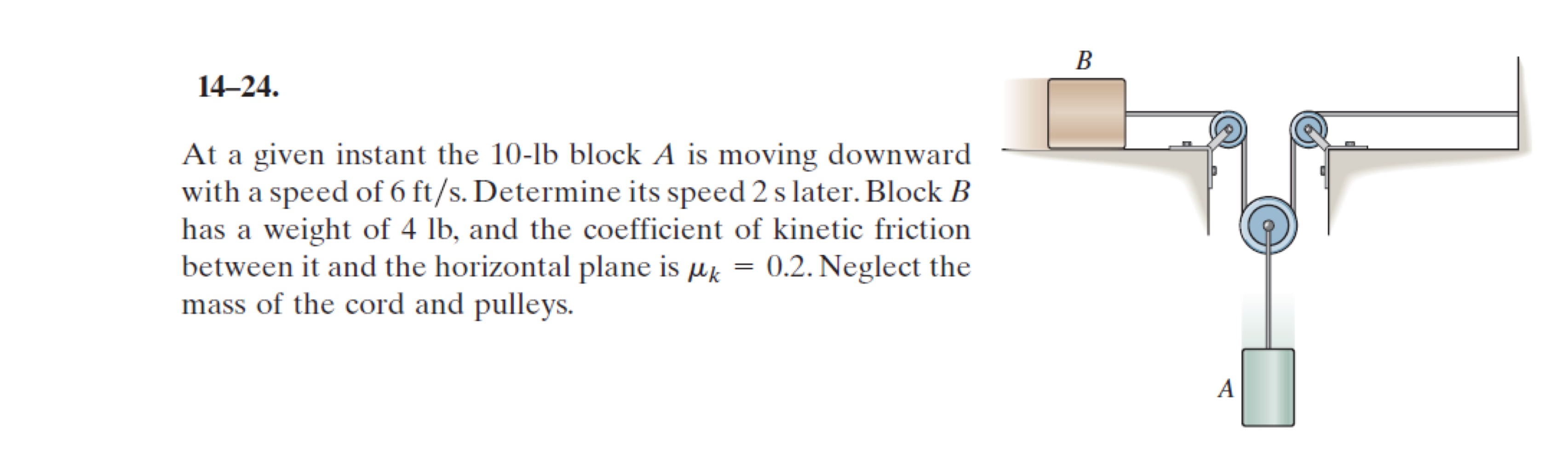 Solved At a given instant the 10-Ib block A is moving | Chegg.com