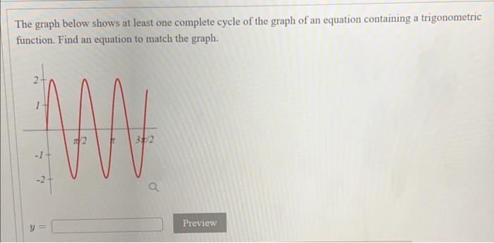 Solved The graph below shows at least one complete cycle of | Chegg.com